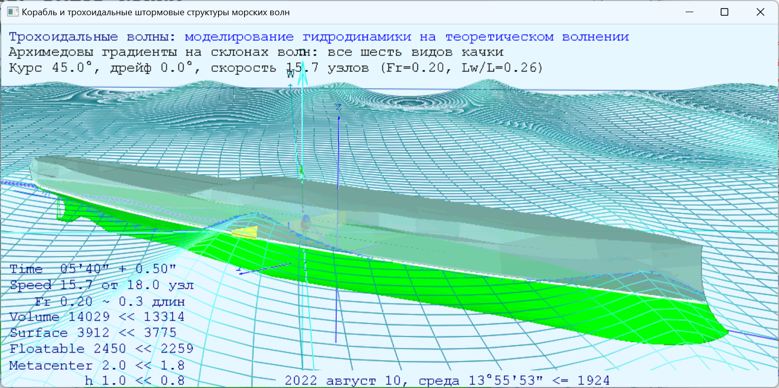GitHub - Khram-V/Vessel: Marine shipdesign & seaworthines computational ...