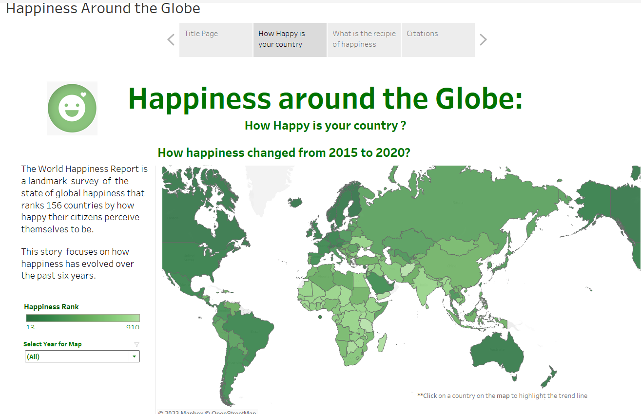 GitHub - jasmeetKaurSura/Happiness-arround-the-globe: A closeup at happiness scale around the ...