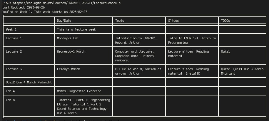 GitHub - ColdMacaroni/ENGR101-Terminal-Table: Grabs the lecture ...