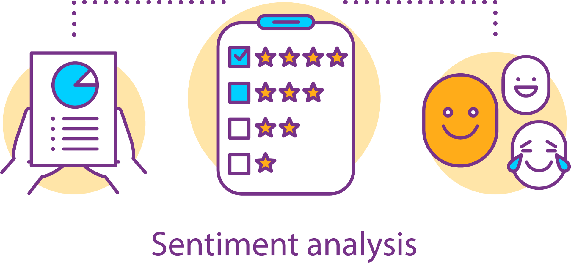 GitHub Mahamadhshamir115 Sentiment Analysis Data Science Project