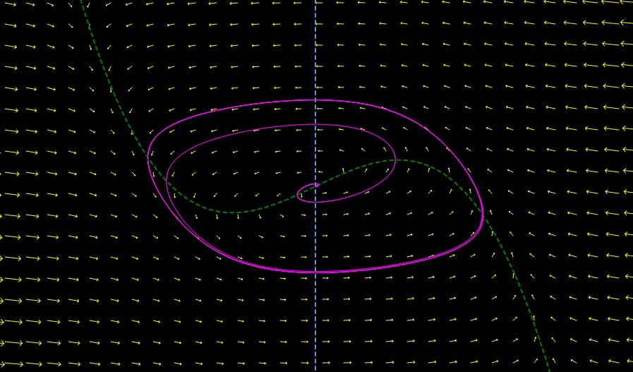 GitHub - lucas-danburg/library-dynamica: A JavaScript web graphics ...