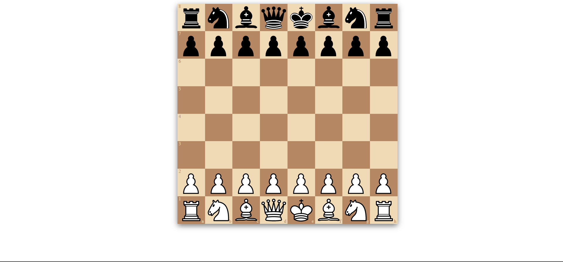 Github Fullenn Chess