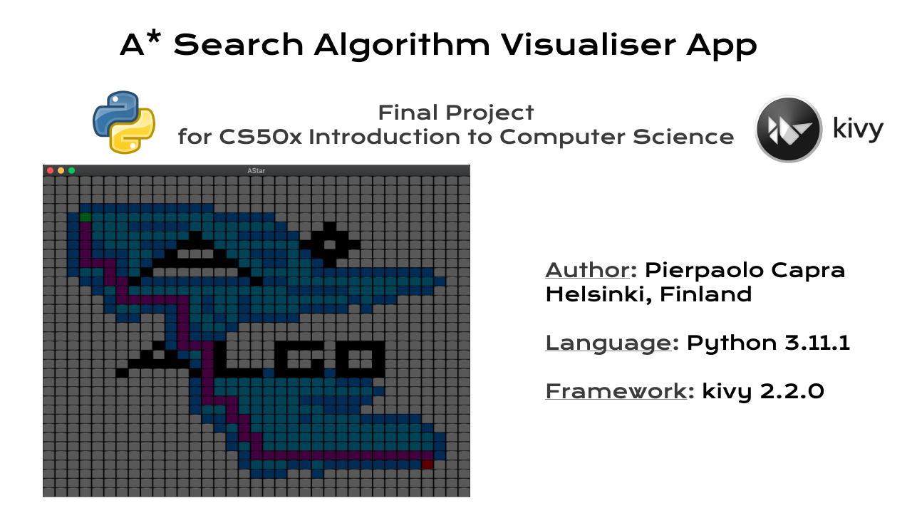Github Pierpaolo Castar A Search Algorithm Visualiser App 9548