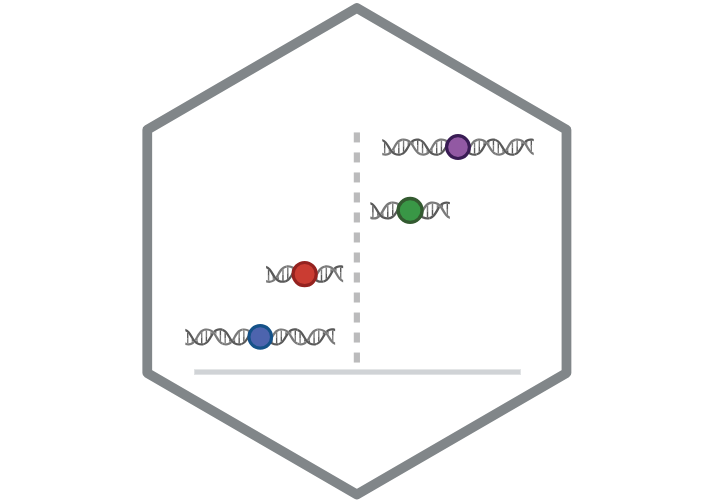 GitHub - SamuelMathieu-code/LaScaMolMR.jl: A molecular Mendelian Randomization tool