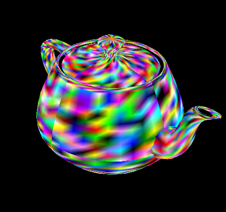 GitHub - luisgargitter/sdl-projection: Primitive 3D-graphics-engine