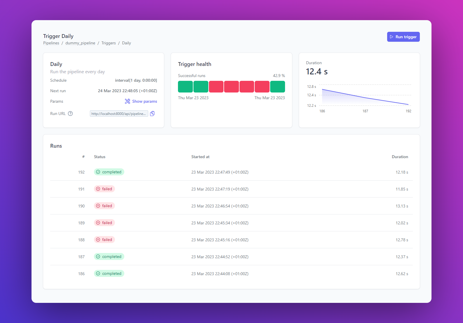 Releases Lucafaggianelli plombery GitHub