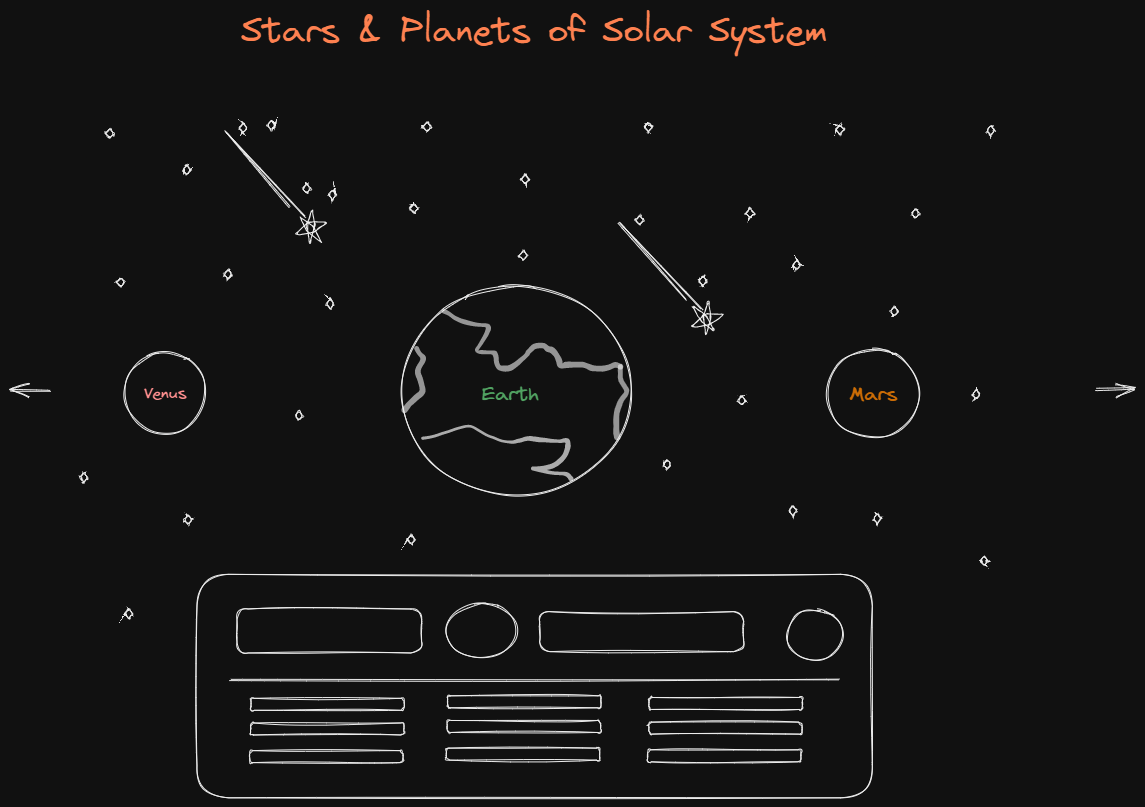 GitHub - bappabarik/solarsysteminfo.github.io: In this project I have created a slider of ...