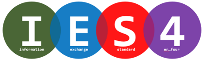 GitHub - dstl/IES4: The Information Exchange Standard (IES) is a ...