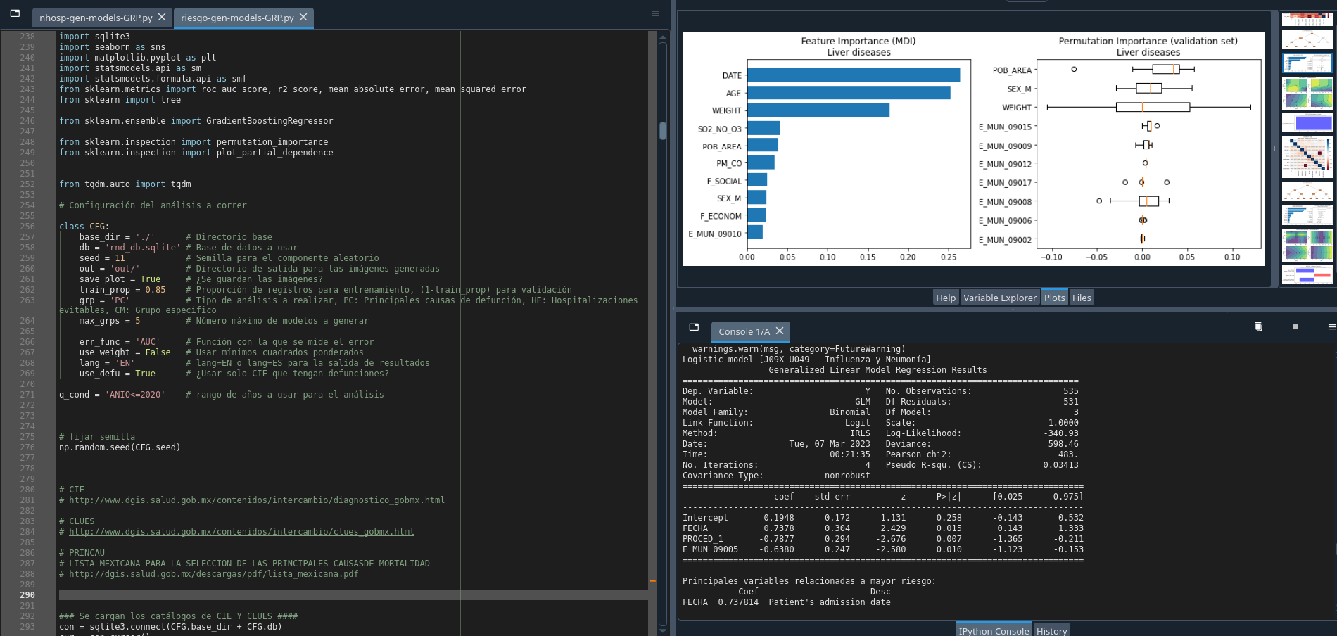 GitHub - cminuttim/modelos_hosp: Generación automatizada de modelos predictivos del número y ...