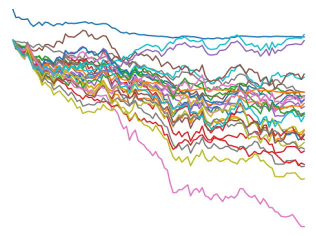 GitHub - vdrvar/signature_randomization_differential-equations: Theoretically improved and ...