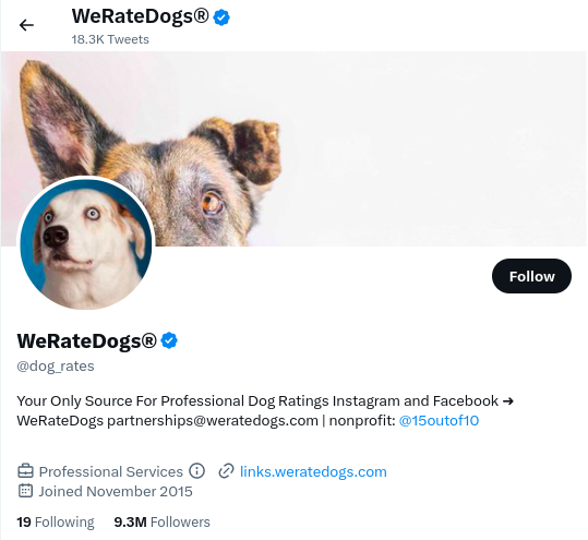 GitHub - vickruto/we-rate-dogs-data-wrangling: A data wrangling project that uses dog ratings ...
