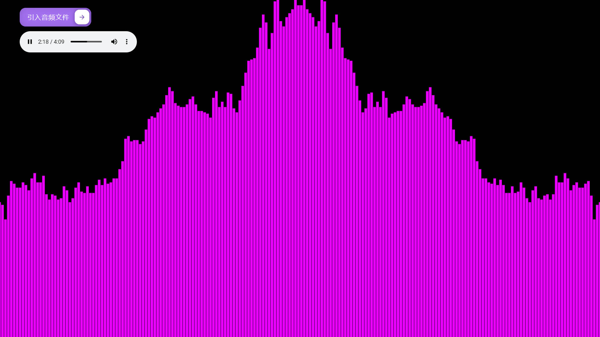 haoxiang6436-CanvasForVideo.github.io/README.md at main · haoxiang6436/haoxiang6436 ...