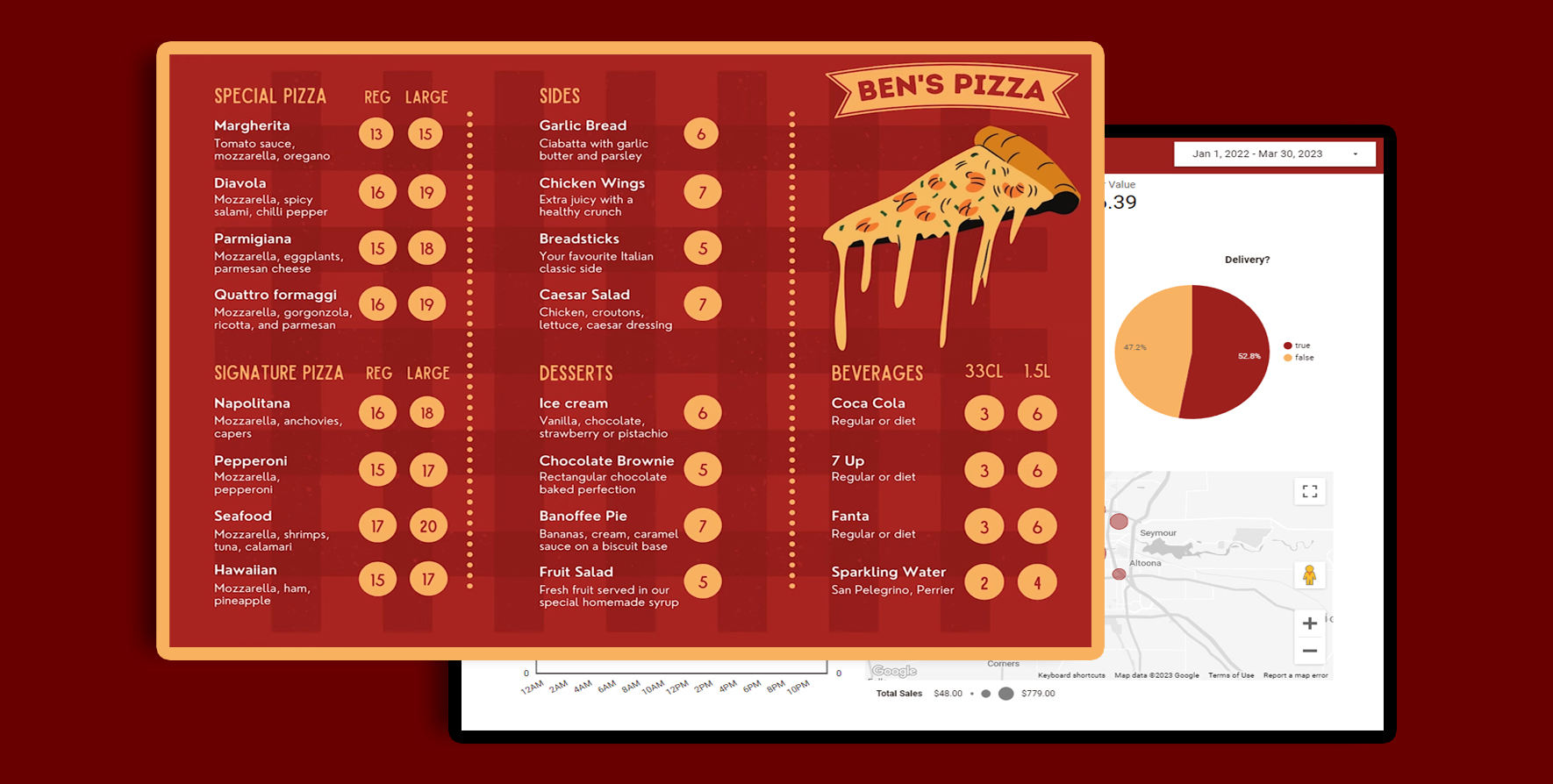 GitHub - tannerheimsch/pizza-shop-project: My first extensive database ...