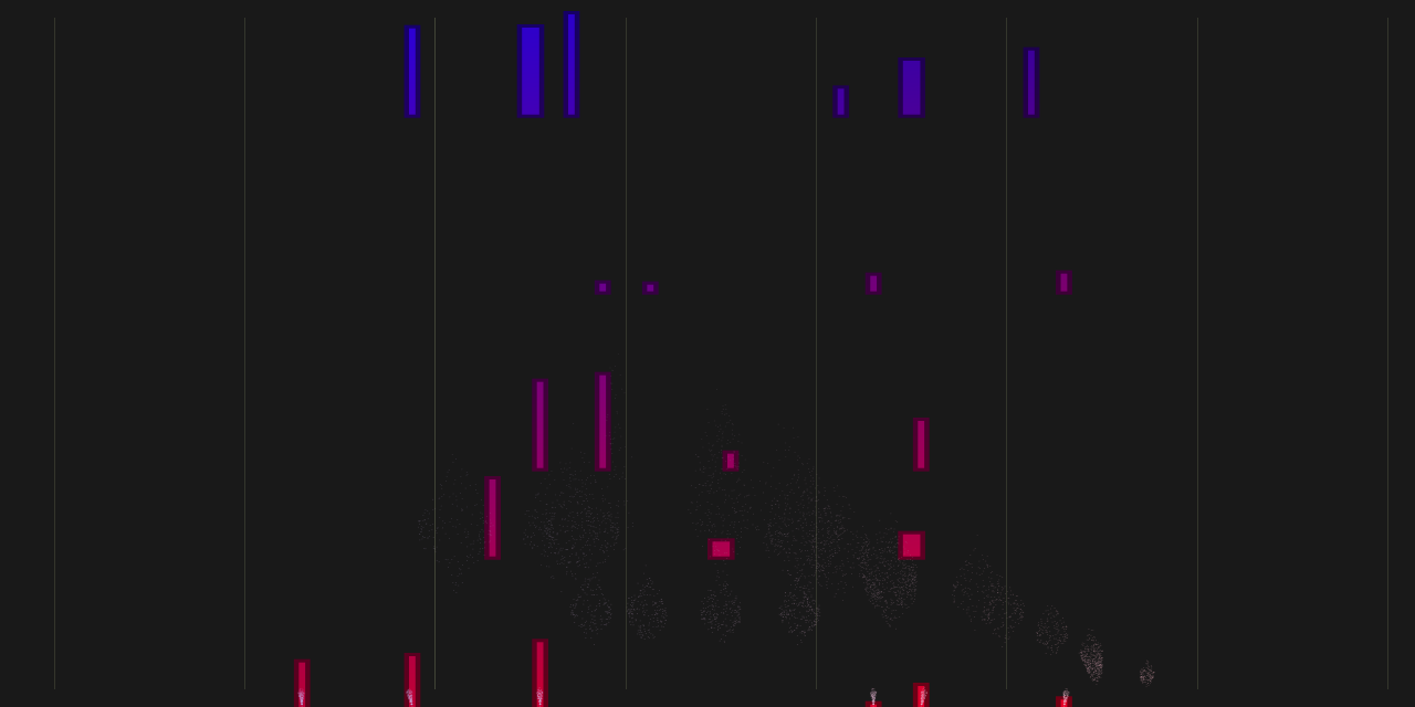 Github Coddeus Pianorium A Customizable Midi Visualizer Renderer For Piano Performances