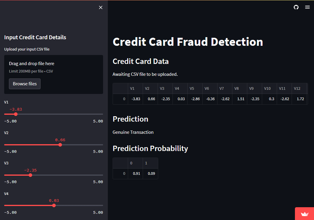 GitHub - TruptiPawar23/Credit-Card-Fraud-Detection: This is Credit Card ... GitHub - TruptiPawar23/Credit-Card-Fraud-Detection: This is Credit Card ...