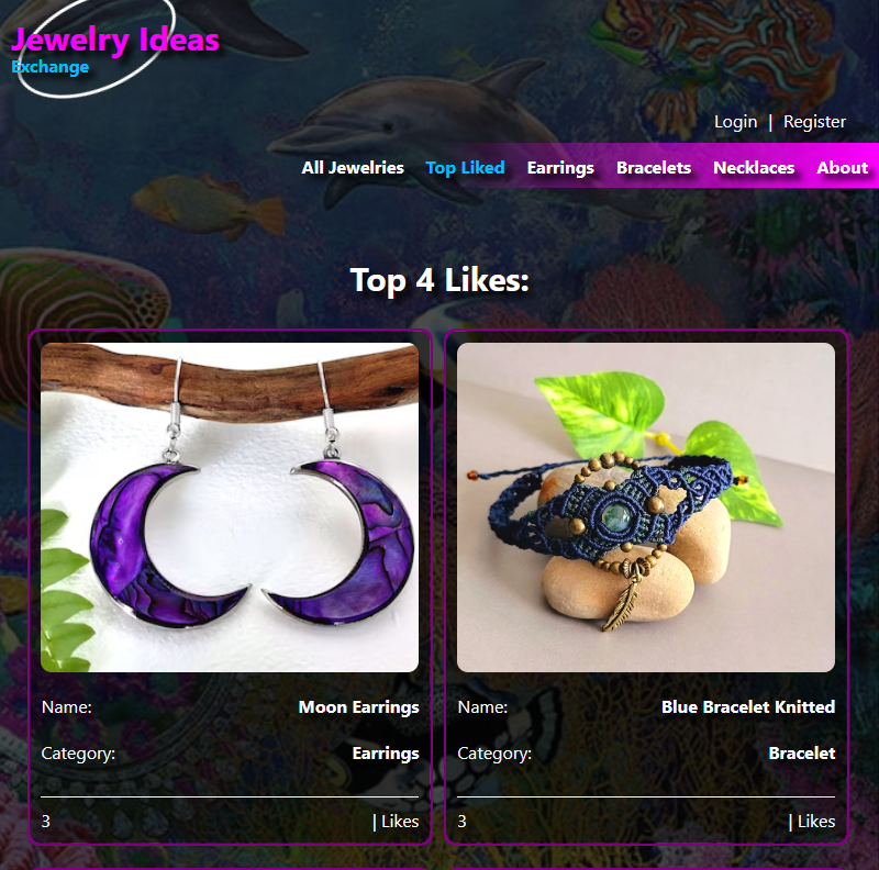 GitHub - boryanayordanova/react-jewelry-app