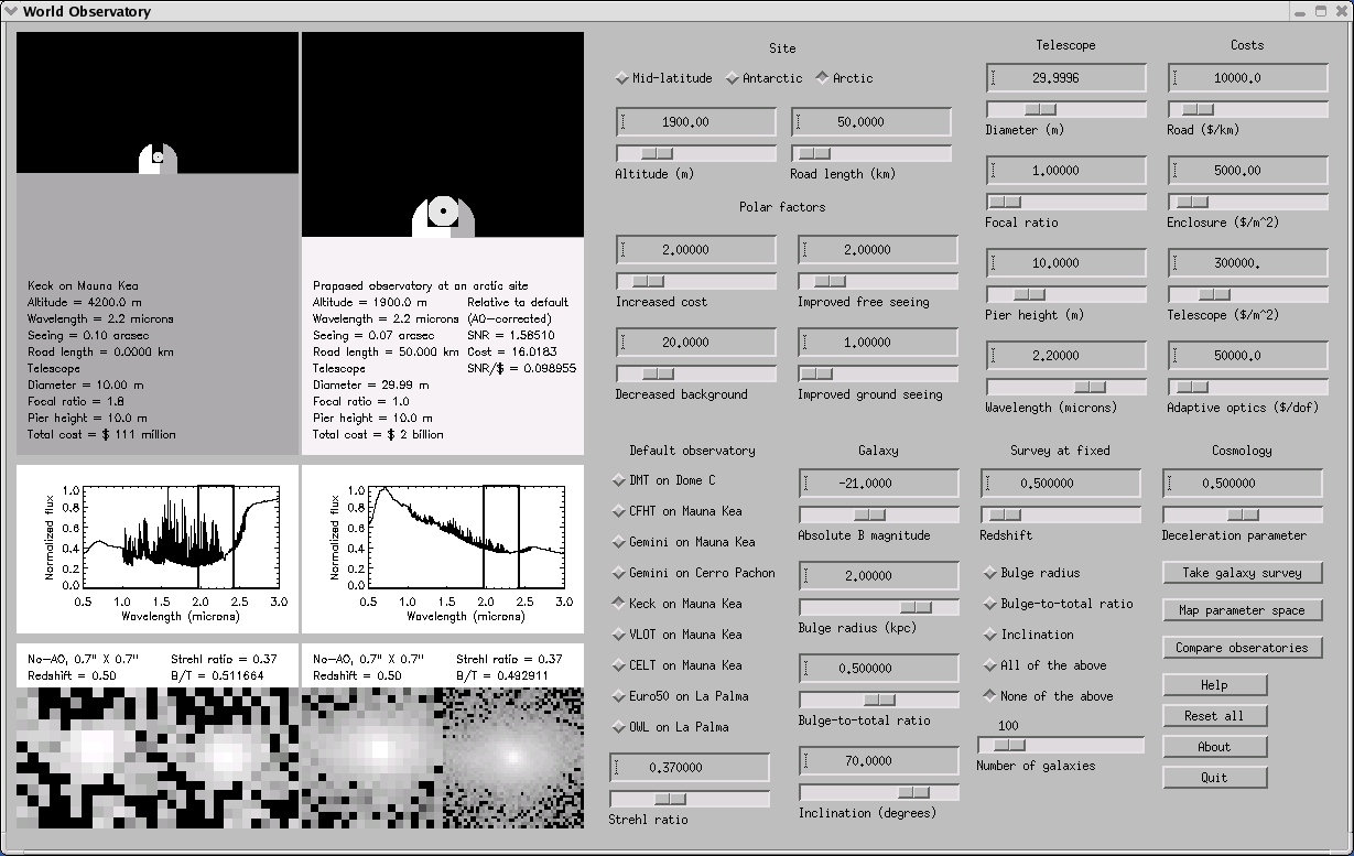 GitHub - ericsteinbring/World_Observatory: World Observatory visualizes S/N-versus-cost ...