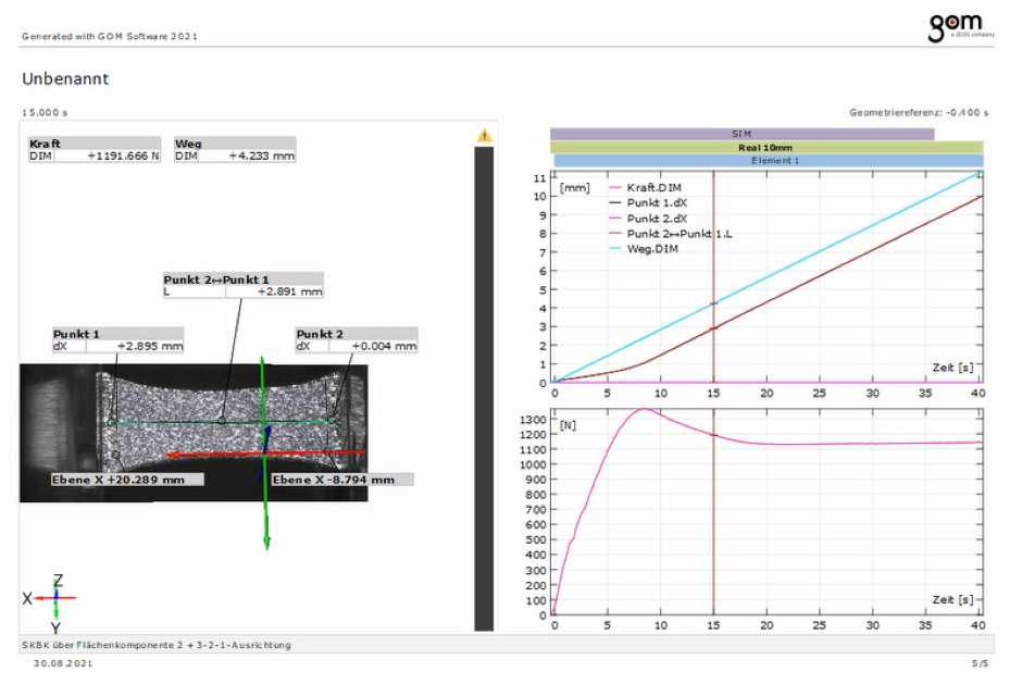 Github Qoutaybamaster Thesis Prediction Of Material Parameters For Numerical Simulation