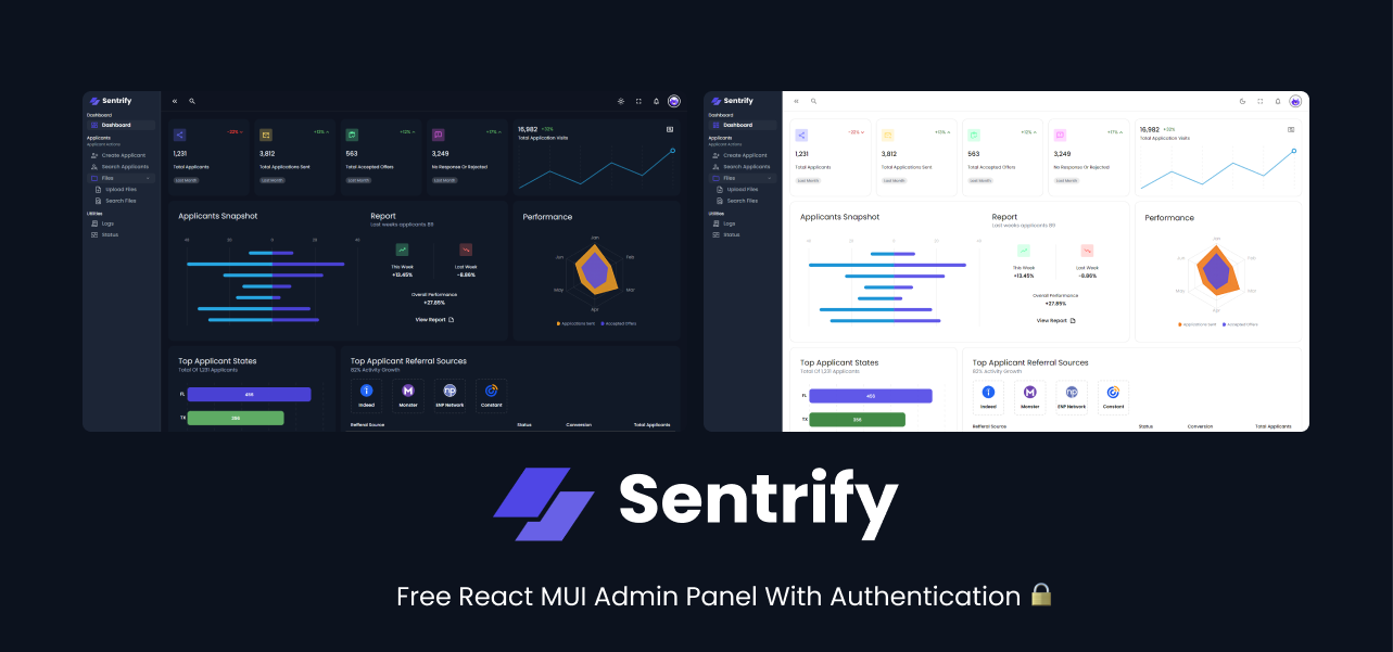 GitHub - Zoot01/sentrify-dashboard: Sentrify free react MUI admin ...