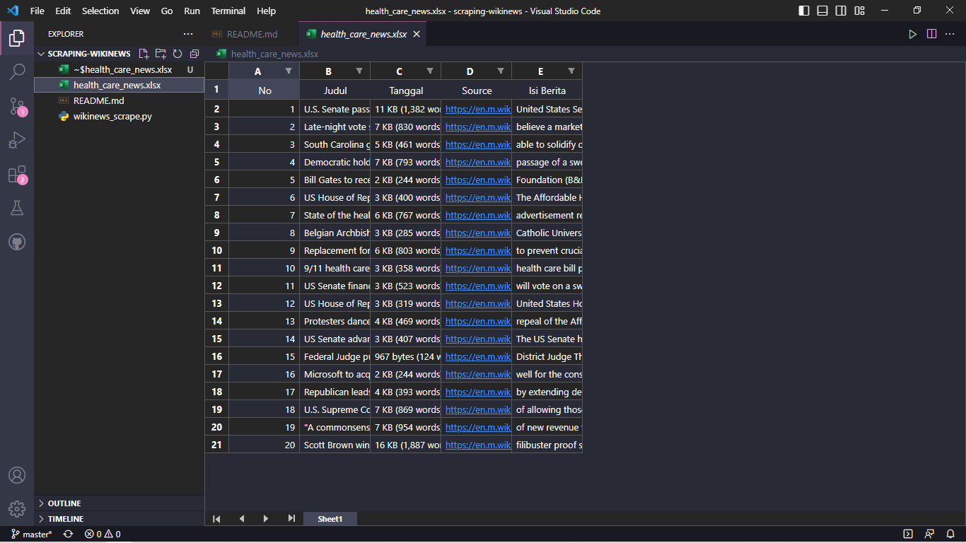 GitHub - dimadisaputra/scraping-wikinews: Scraping data from https://wikinews.org