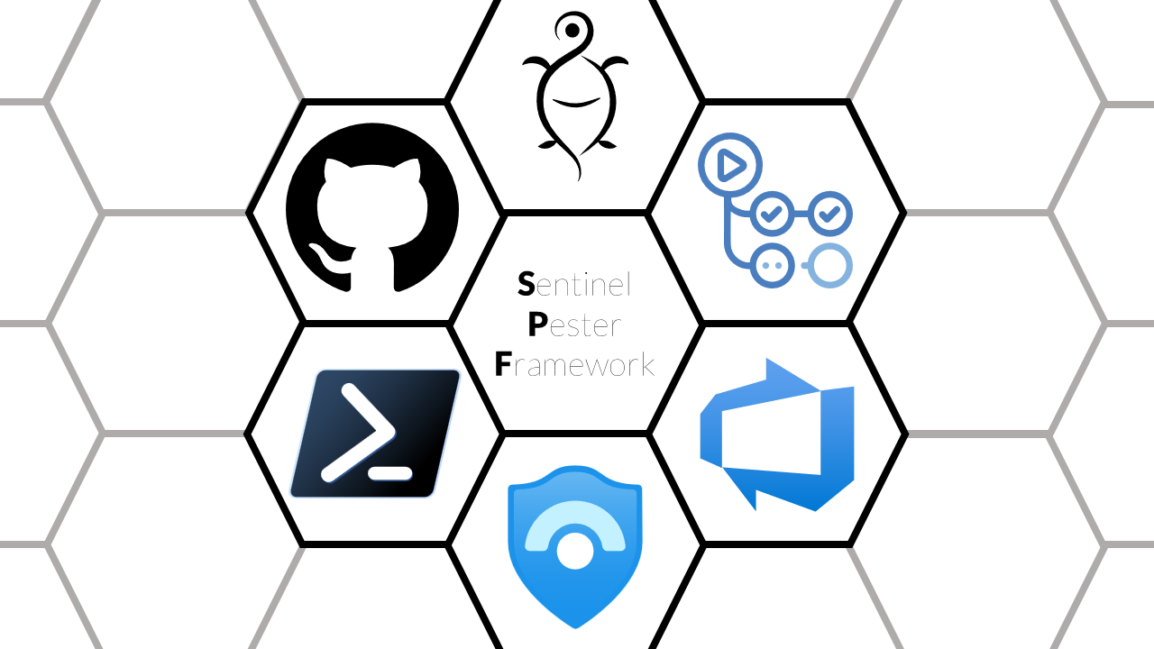 Github F Badersentinelpesterframework Check You Sentinel Environment Using Pester