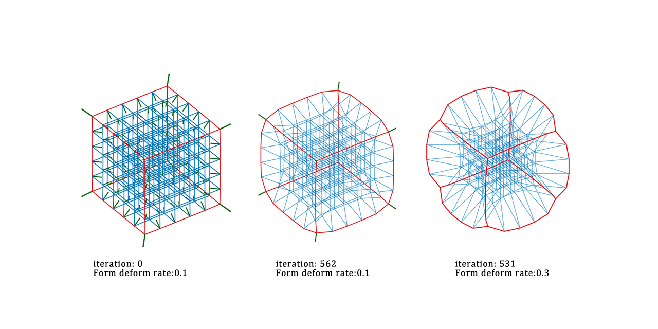 GitHub - YuchiSHEN/Vectorial-Difference-Method: Solve strut-and-tie models with Iterative Vector ...