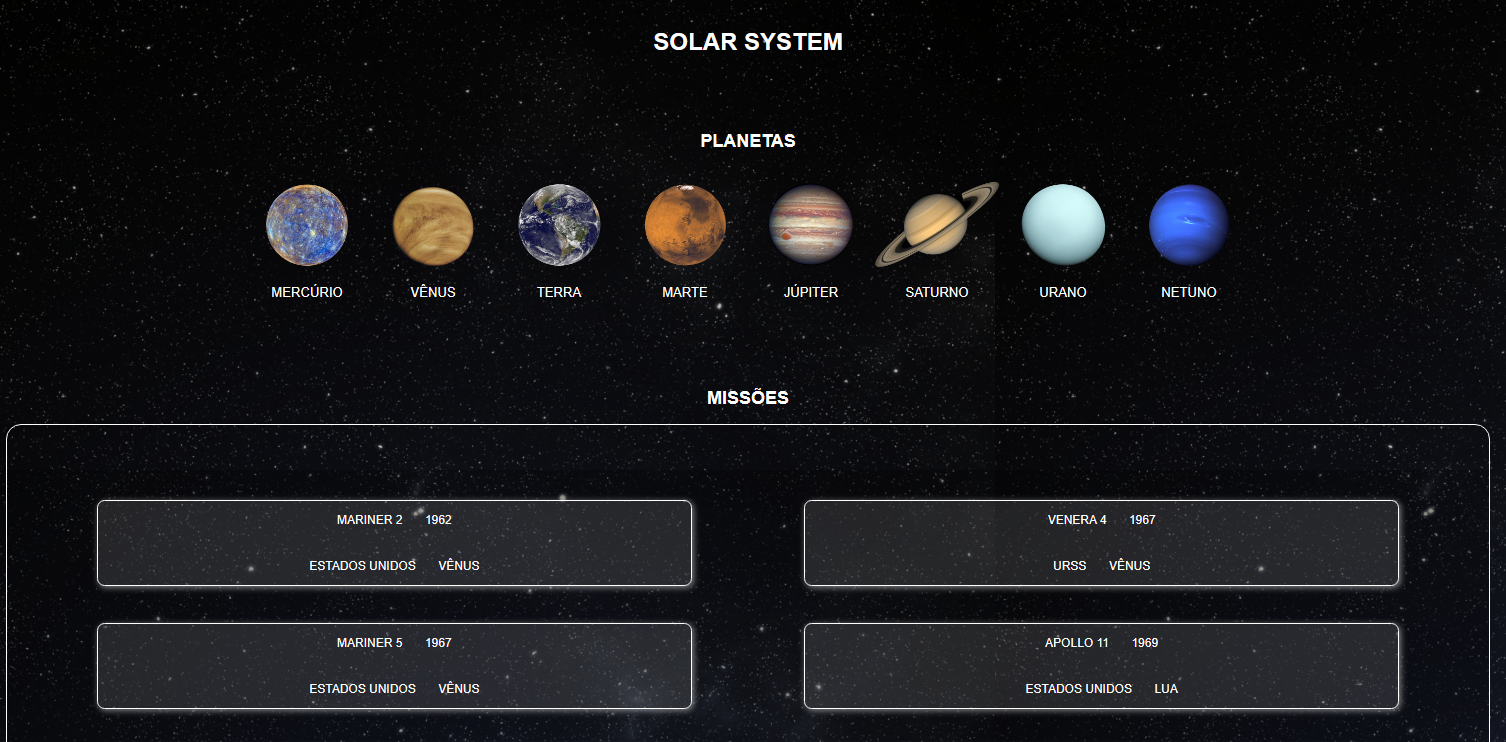 GitHub - Vieiravs2/solar-system: Uma página do Sistema Solar e suas ...