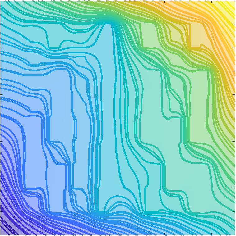 GitHub - jcgalvisa/GMsFEM: GMsFEM Codes (for part of Generalized multiscale finite element ...