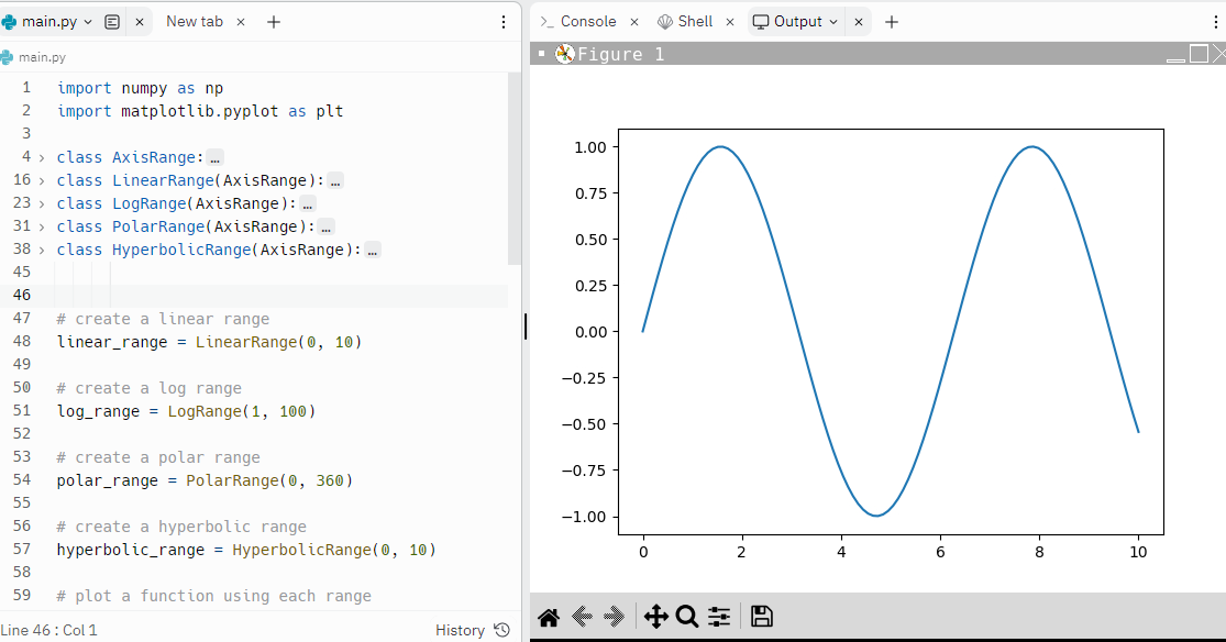 GitHub - SandilyaKishlay/Scientific-axes: This API defines a base ...