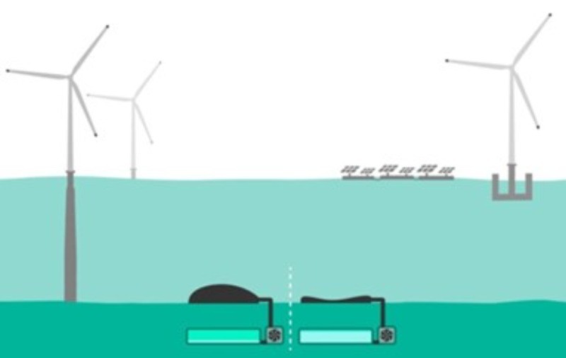 GitHub - AndreasAsiikkis/HybridEnergyFarms: HybridEnergyFarms is a ...