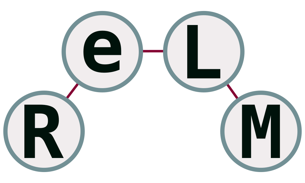 GitHub - mkuchnik/relm: ReLM is a Regular Expression engine for ...