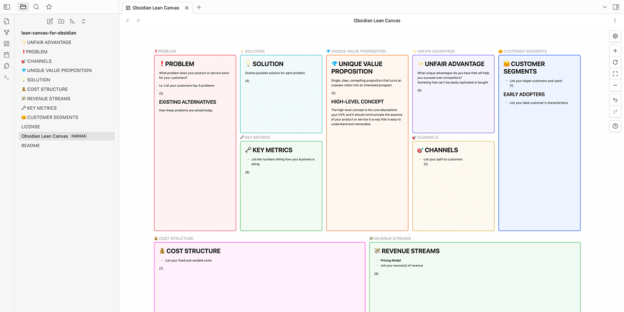 lean-canvas-for-obsidian/ UNFAIR ADVANTAGE.md at main · YJPL/lean-canvas-for-obsidian · GitHub