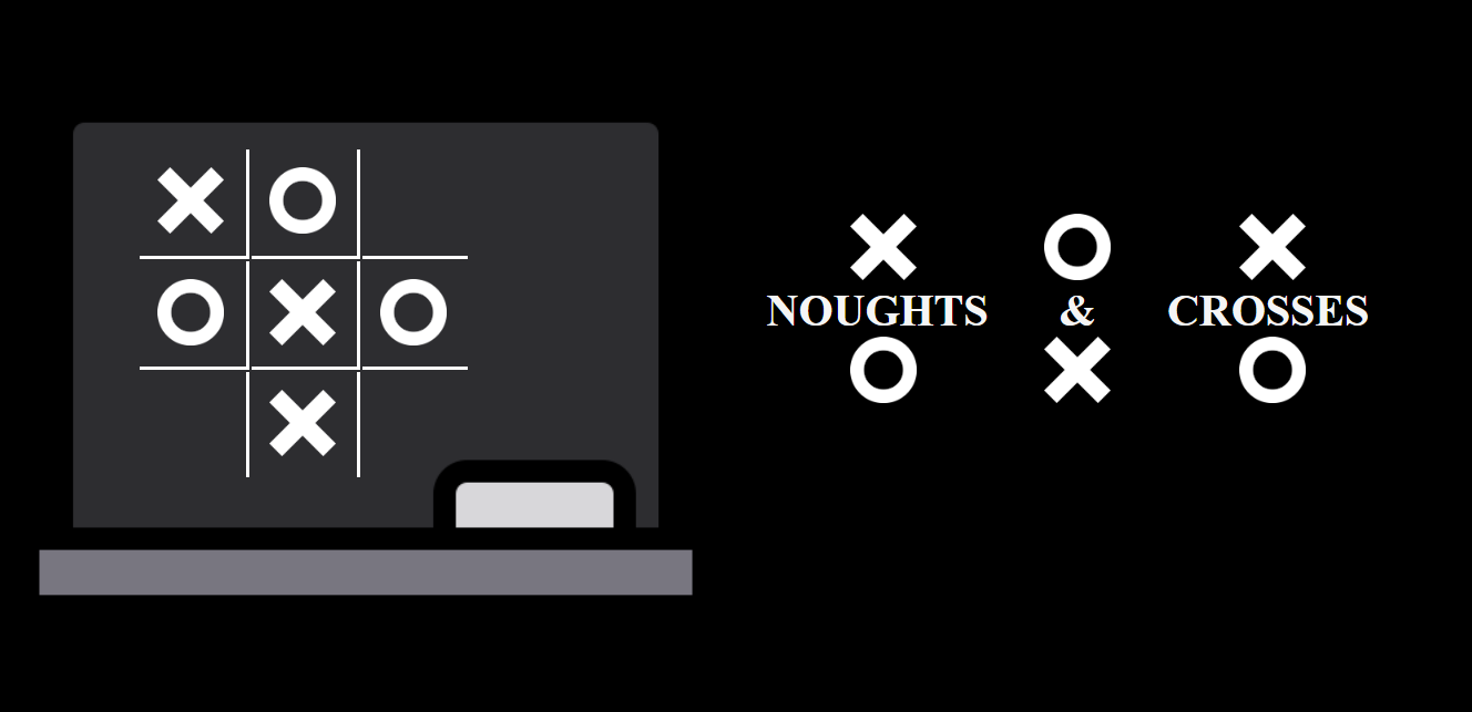 GitHub - CiscoMerchan/Noughts_and_Crosses: This game was created to help me practice JavaScript ...