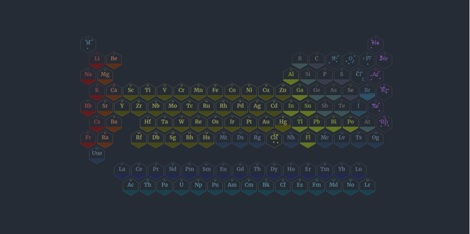 GitHub - dilums/animated-periodic-table GitHub - dilums/animated-periodic-table