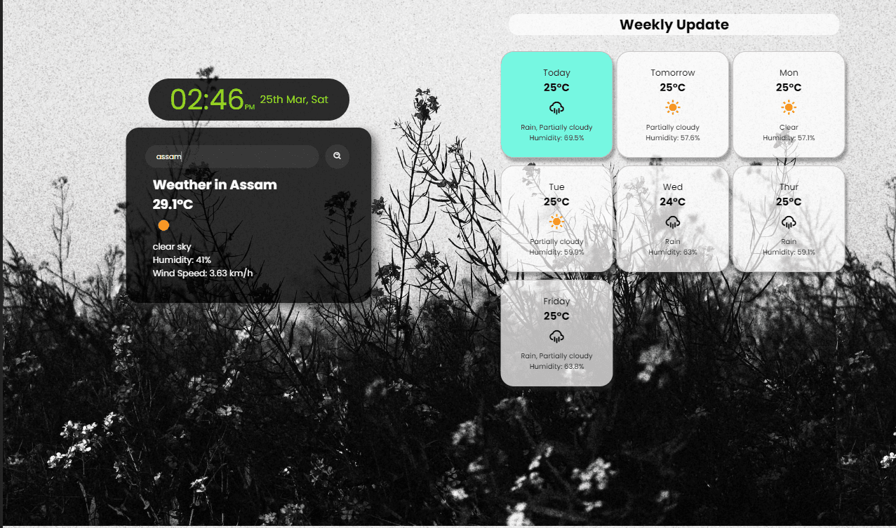 GitHub - NikeRana/Basic_Weather_Forecast