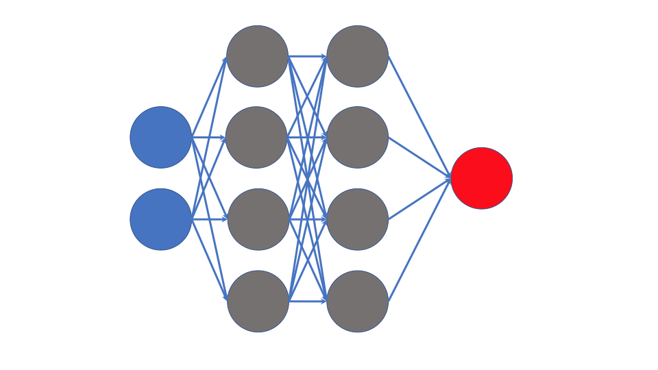 GitHub - haysjohnson/MLP-Image-Classification: A group project ...