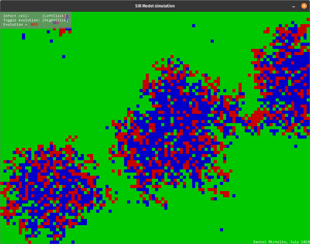Github D4nmsir Model Simple Graphical Simulation Of The Diffusion Of A Pathogen In A