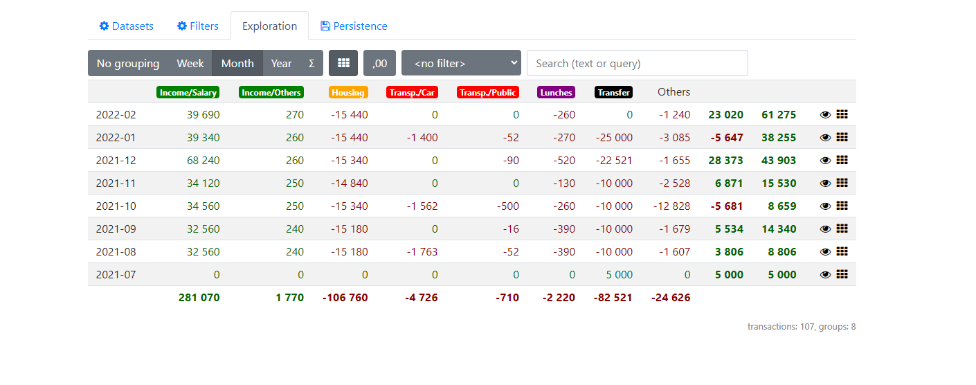 GitHub - Hartrik/finance-js: Web application for personal financial ...