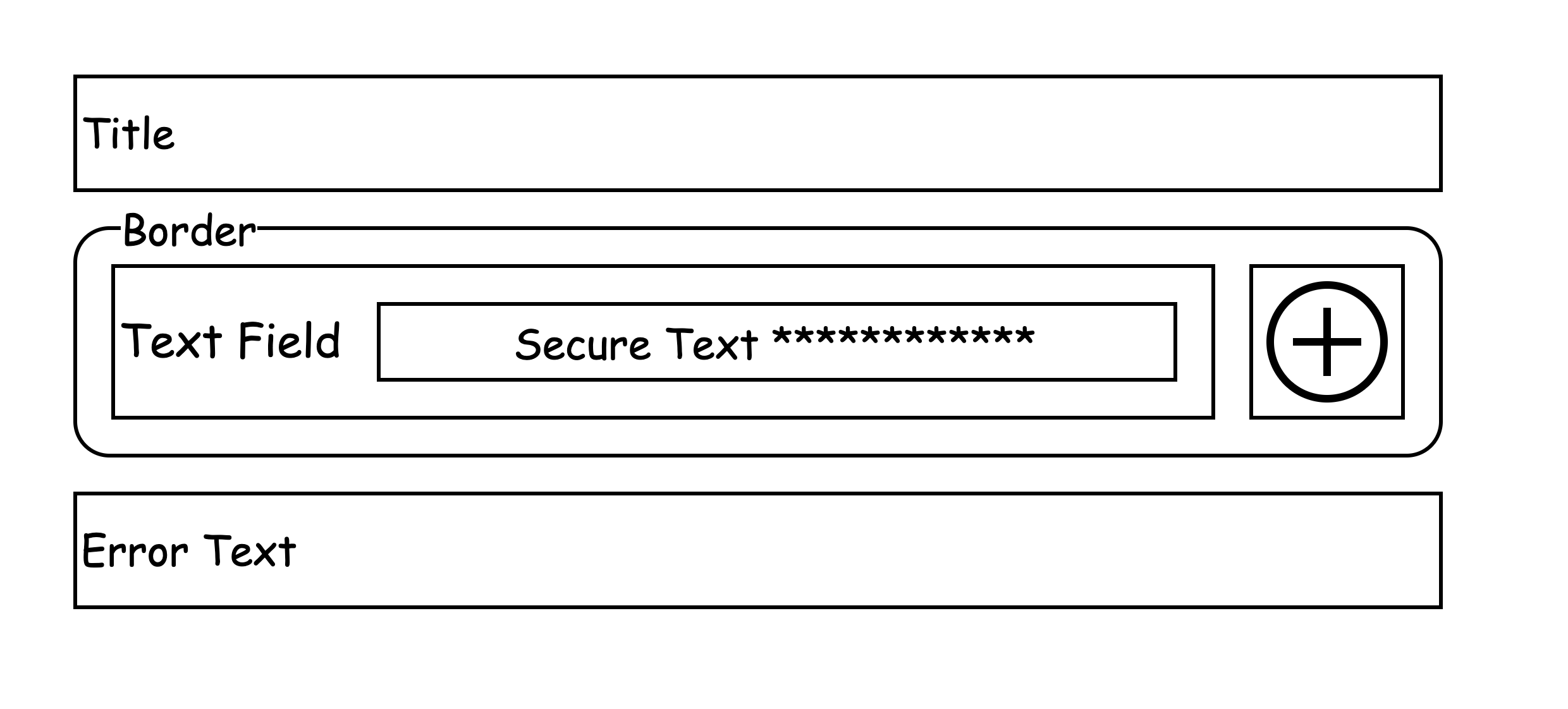 Reusable textfield GitHub Topics GitHub