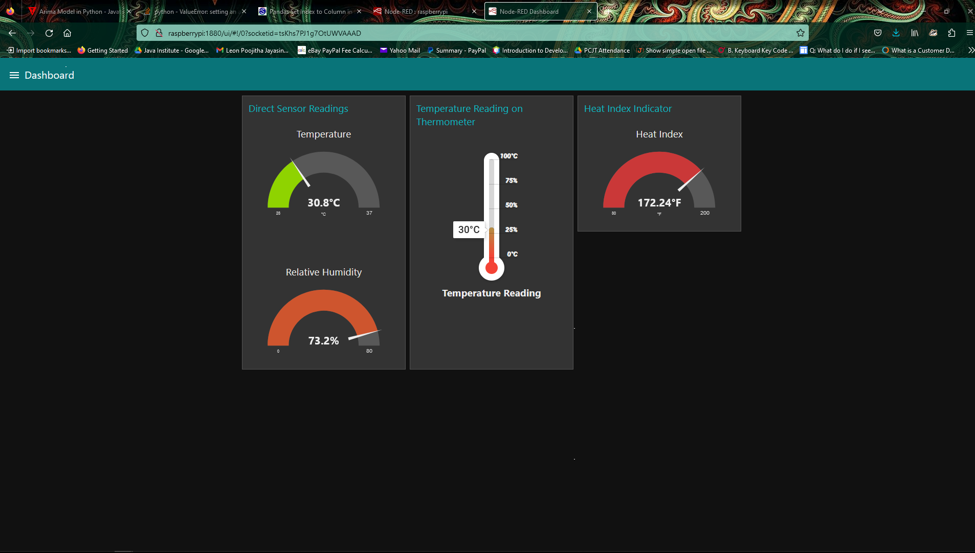 GitHub - denam98/IoT_with_raspberryPI: Absolute temperature, Relative ...