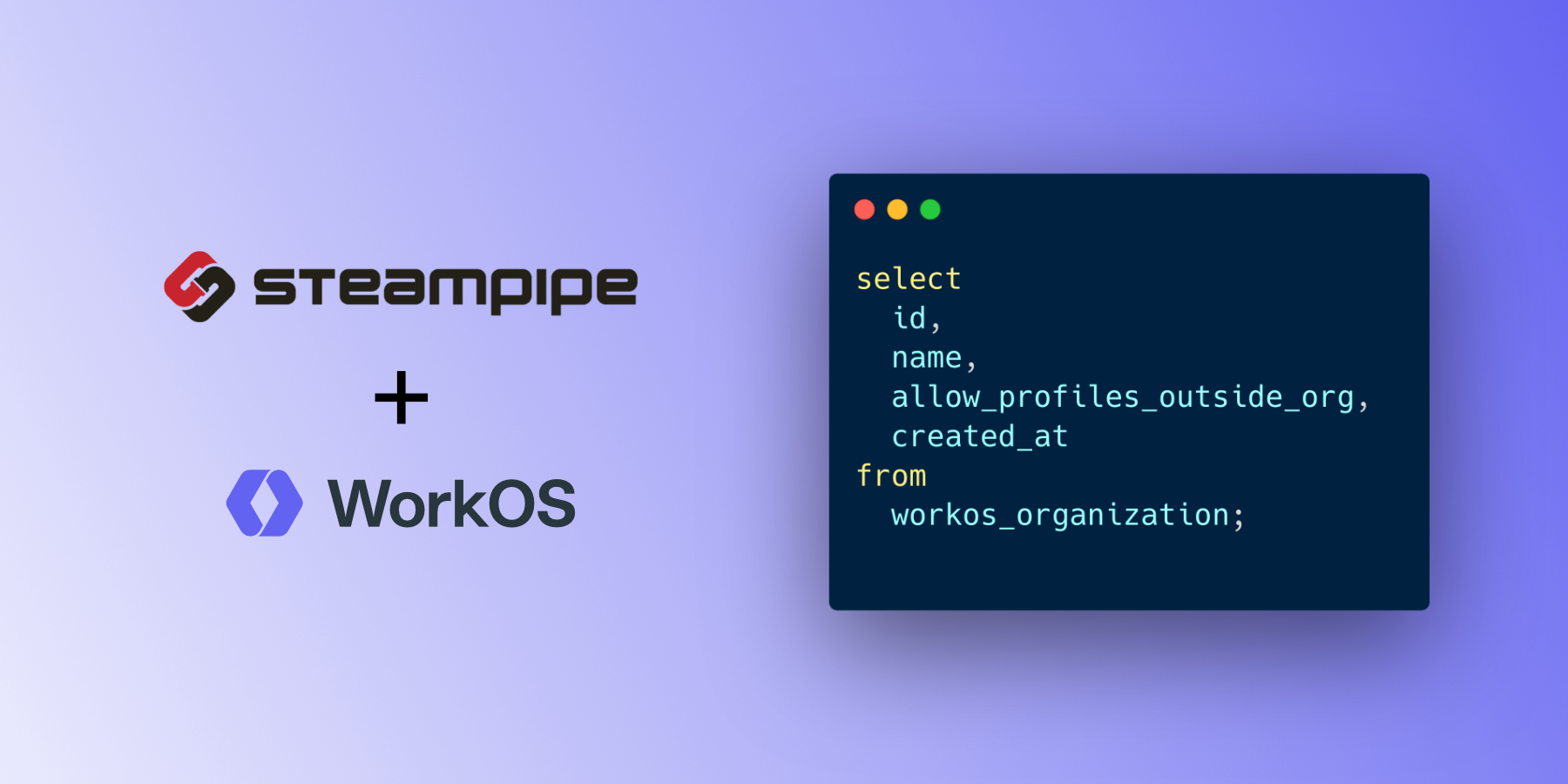 Github Turbotsteampipe Plugin Workos Use Sql To Instantly Query Resources From Workos Open 