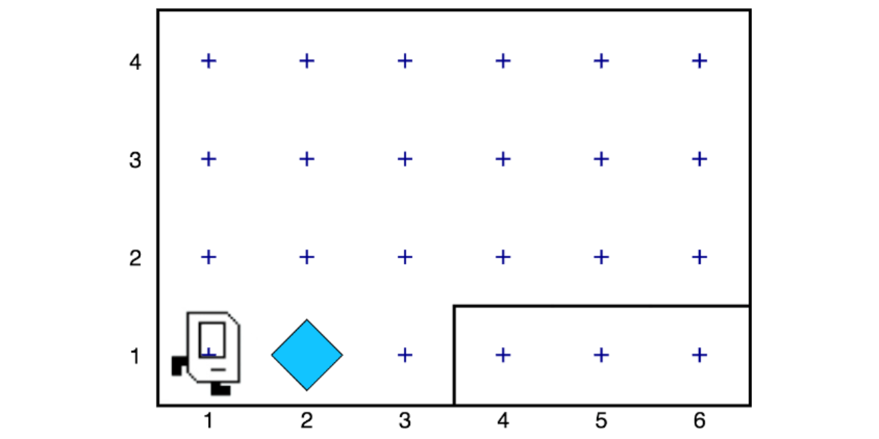 GitHub - jaraya77/Karel-the-Robot-File-Converter
