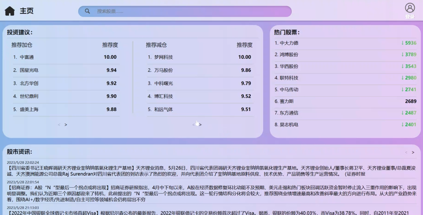 StockHorizon/src/ui/pc/pages/Detail/index.tsx at main · Mortimer2003/StockHorizon · GitHub