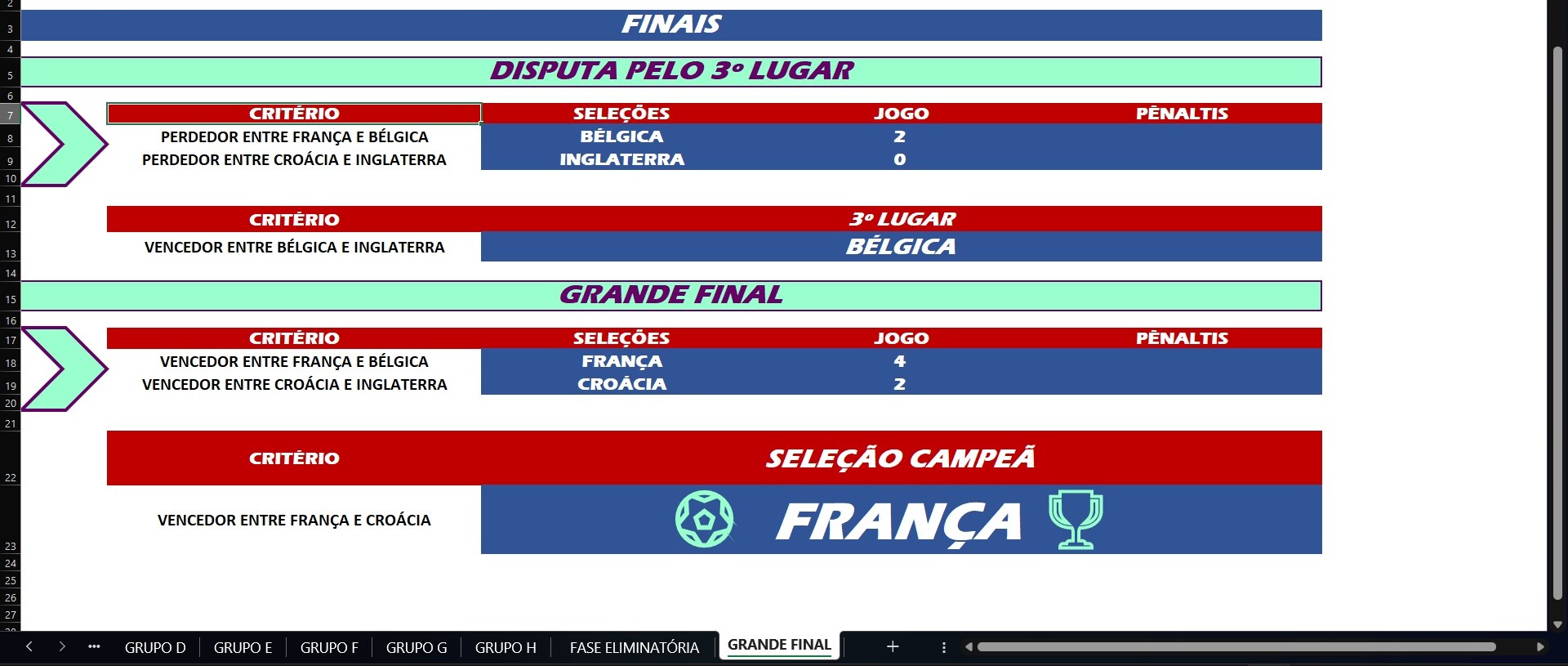 GitHub - sergioassis1980/TABELA-COPA-MUNDO-2018