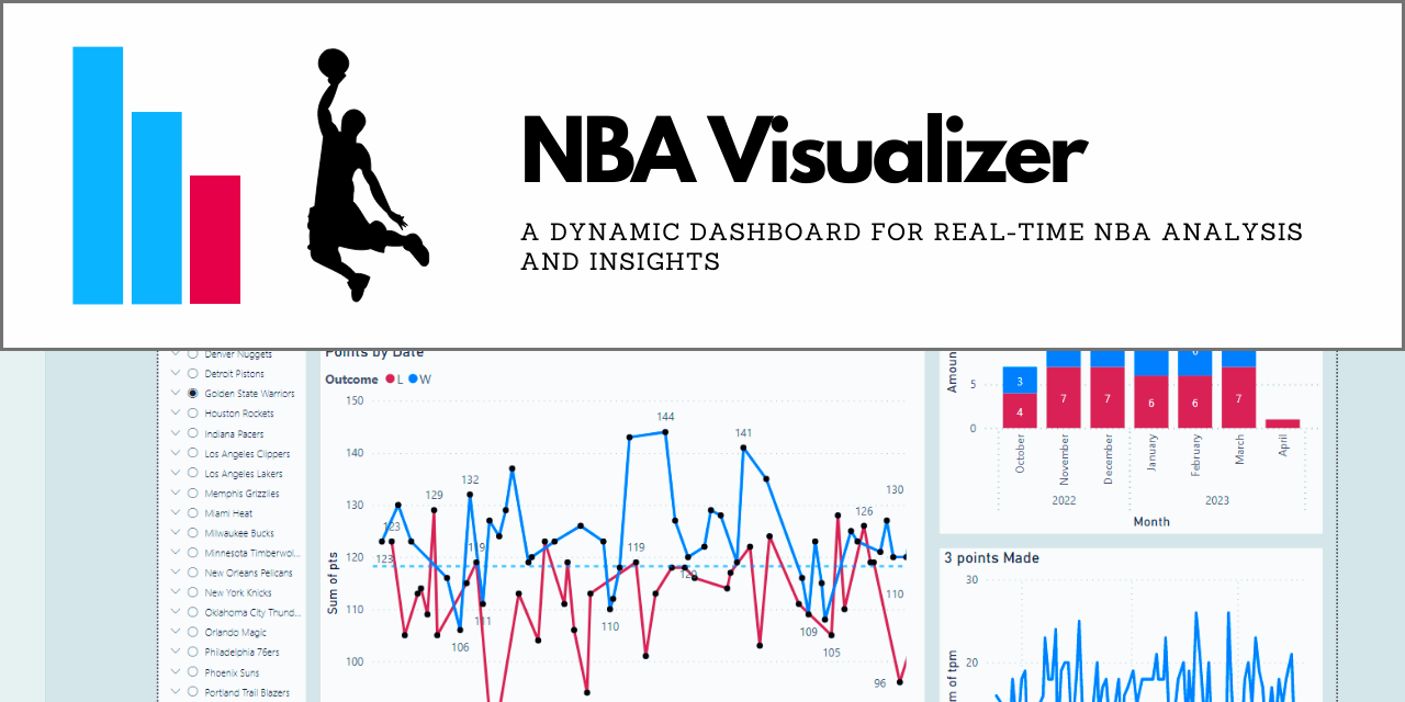 GitHub - AlexandruNitulescu/nba_visualizer_py: NBA Visualizer is a robust and comprehensive ...