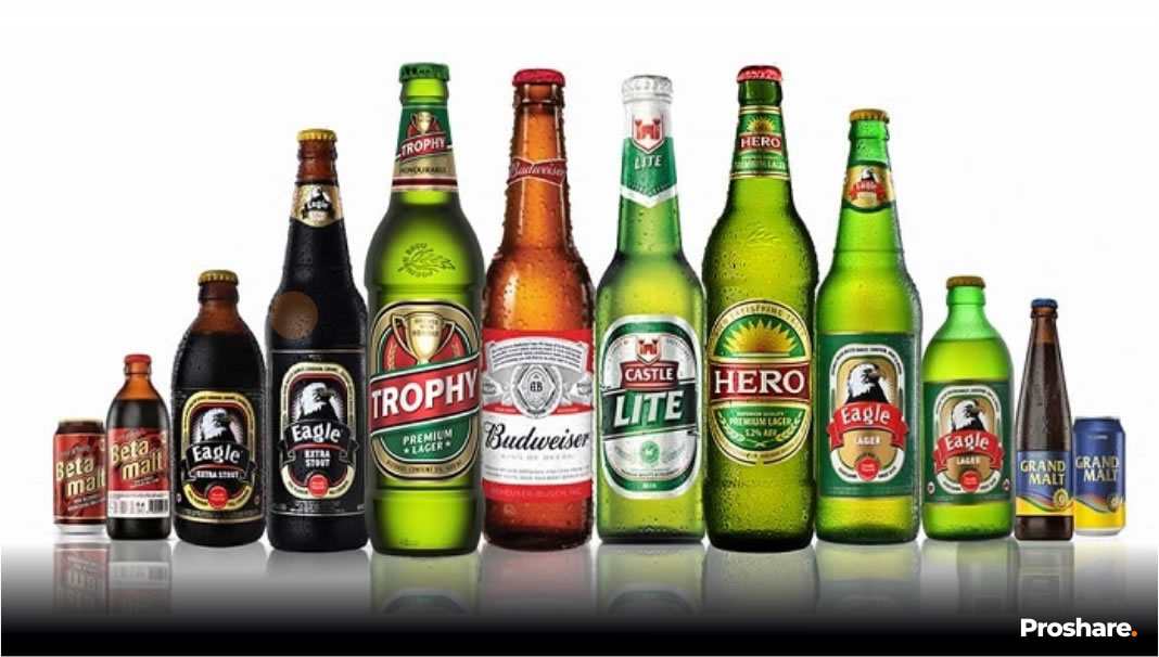 GitHub - Chuka-J/Int_breweries_analysis: A comprehensive data analysis of the International ...