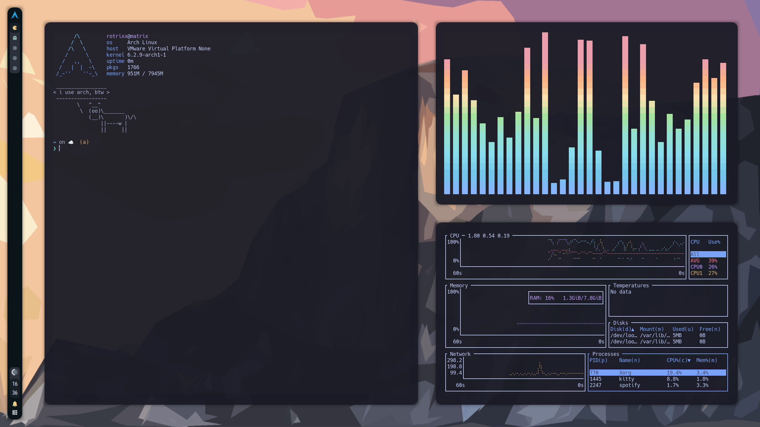 GitHub - RotrixLOL/dotfiles: rotrixx's arch dotfiles: AwesomeWM, rofi, kitty, nvim, picom...