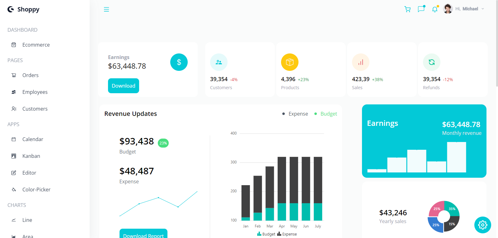 GitHub - Sir-Rumeh/react-dashboard-project: React admin dashboard built with syncfusion