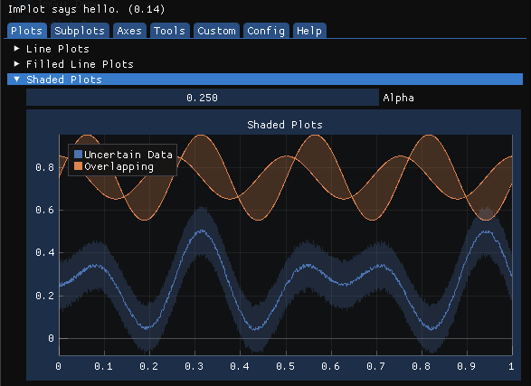 Github Charlvdmimguiimplotwithsfml A Starting Point For Using Imgui And Implot Using 