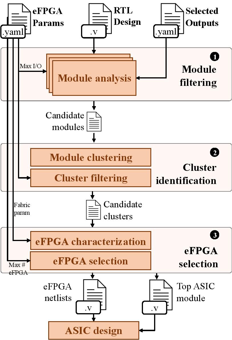 GitHub - Lucaz97/ALICE
